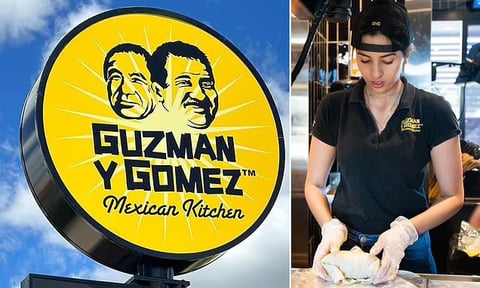 Scaling Up Smart: How Guzman y Gomez Harnessed Local Brand Insights to ...
